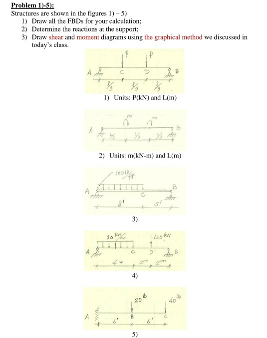 Solved Problem 1-5): Structures are shown in the figures | Chegg.com
