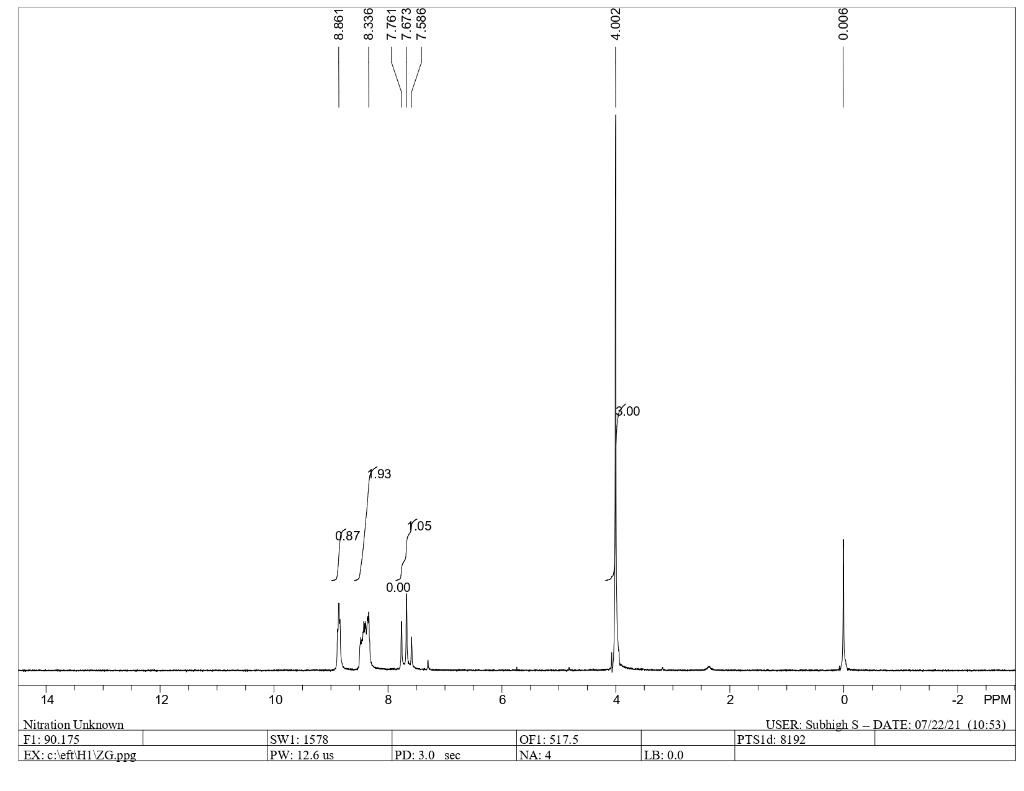 Solved What is the structure if the starting compound is | Chegg.com