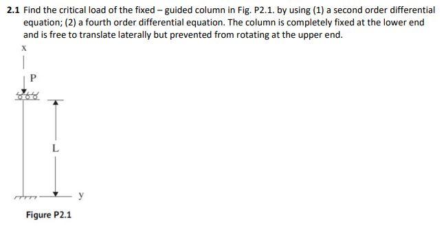 Solved 2.1 Find the critical load of the fixed - guided | Chegg.com