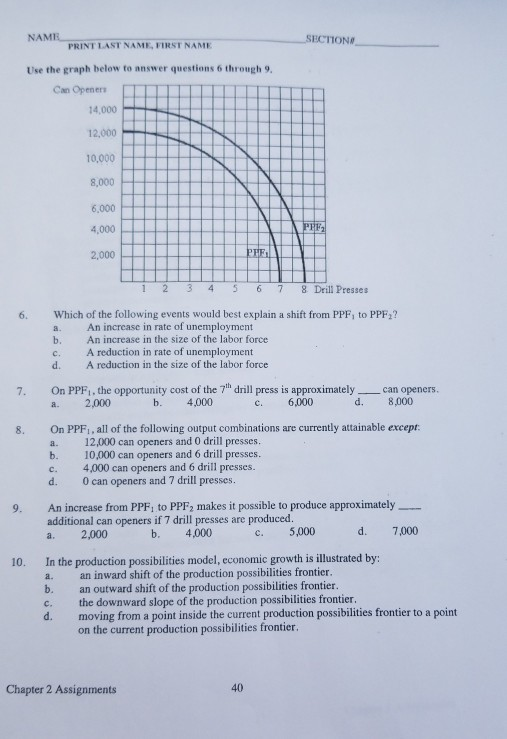 Solved NAME SECTION PRINT LAST NAME, FIRST NAME Use the | Chegg.com