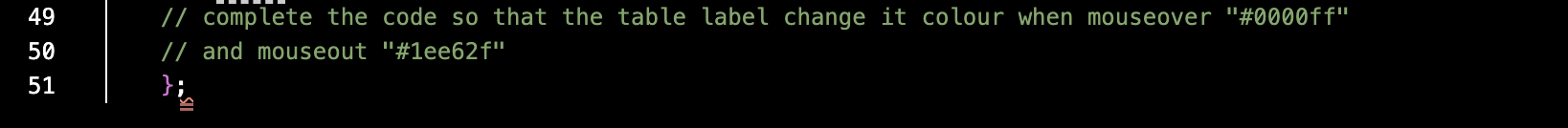 Solved Read the instructions and add the codes in the | Chegg.com