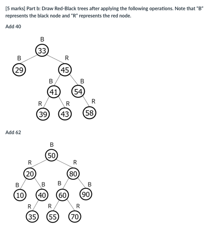Solved [5 marks] Part b: Draw Red-Black trees after applying | Chegg.com