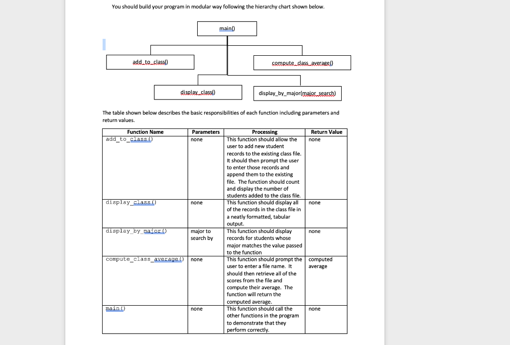 Solved Program Specifications Write a program that will help | Chegg.com
