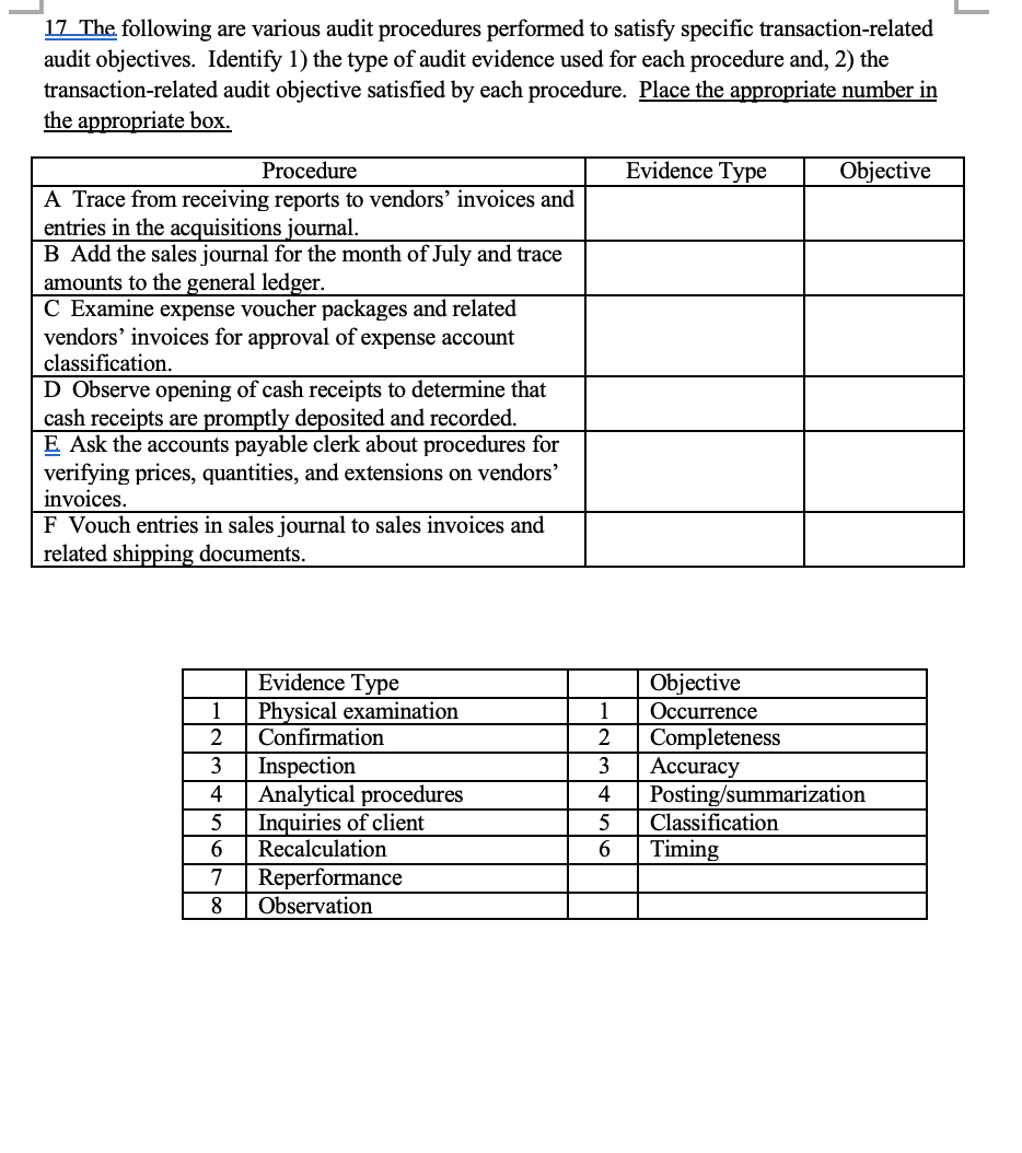 Solved 17 The following are various audit procedures | Chegg.com