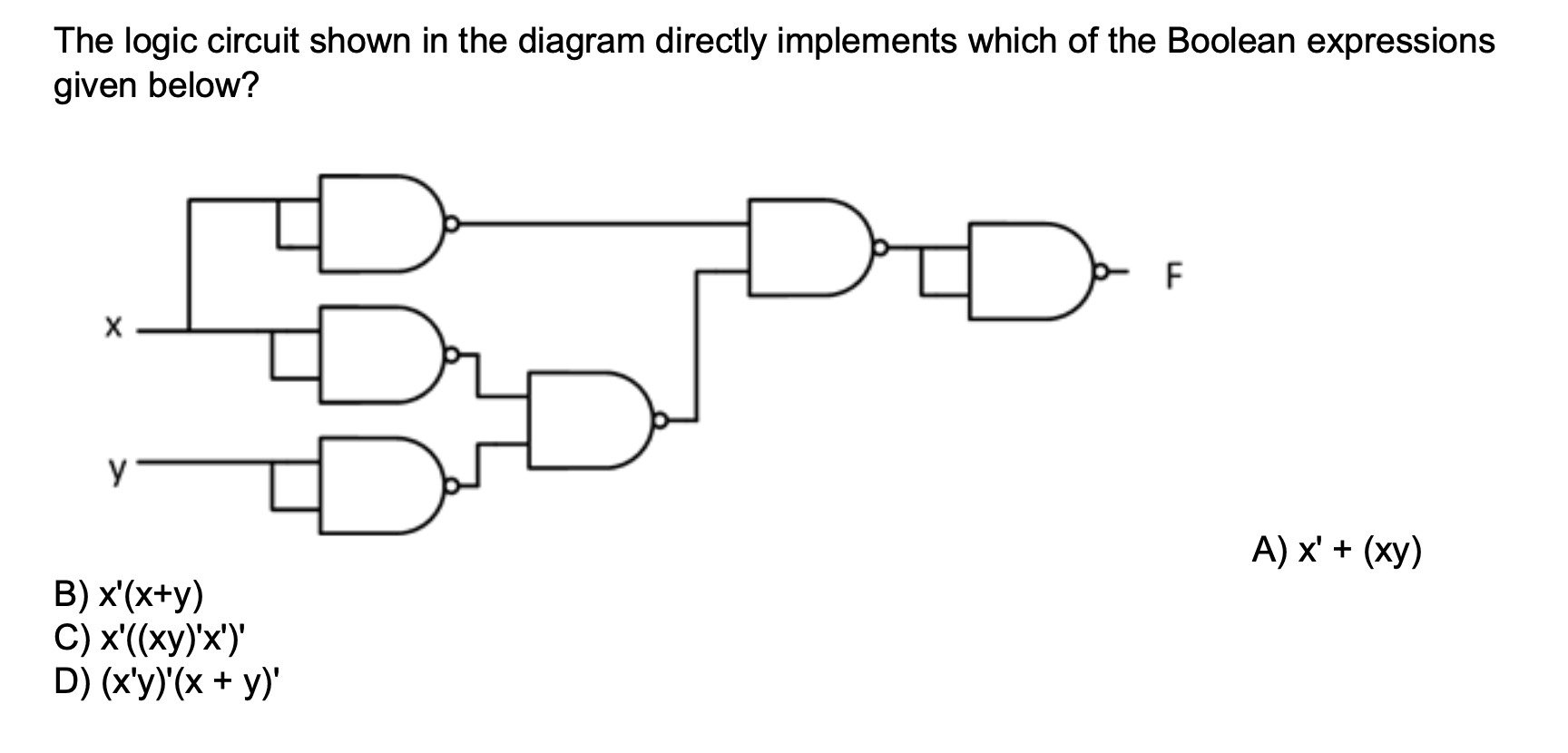 Solved The logic circuit shown in the diagram directly | Chegg.com