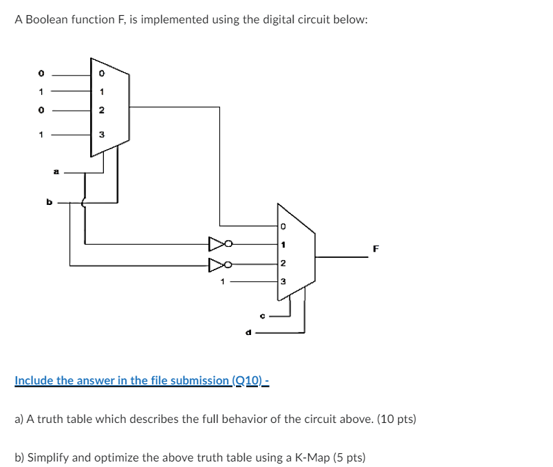 Solved A Boolean function F, is implemented using the | Chegg.com