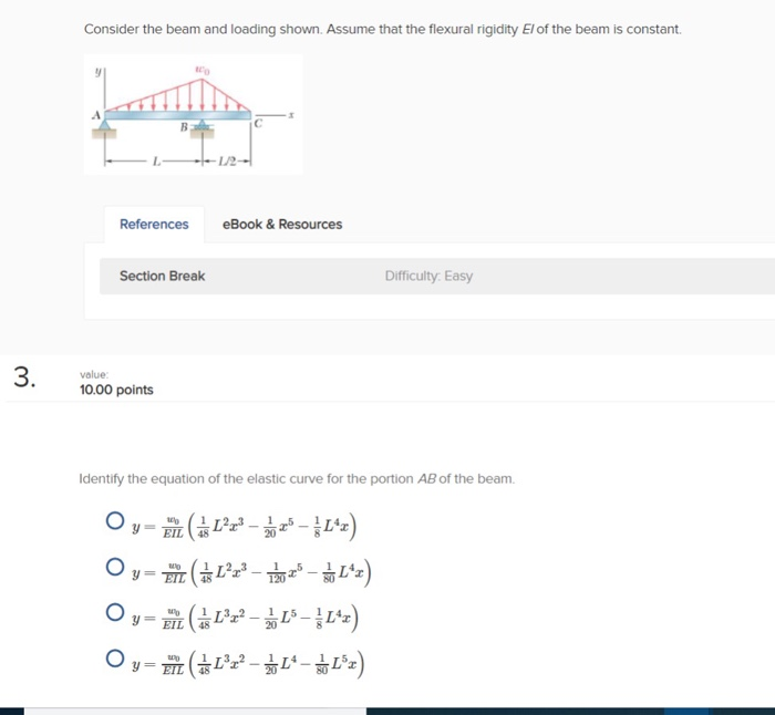 Solved Consider the beam and loading shown. Assume that the | Chegg.com