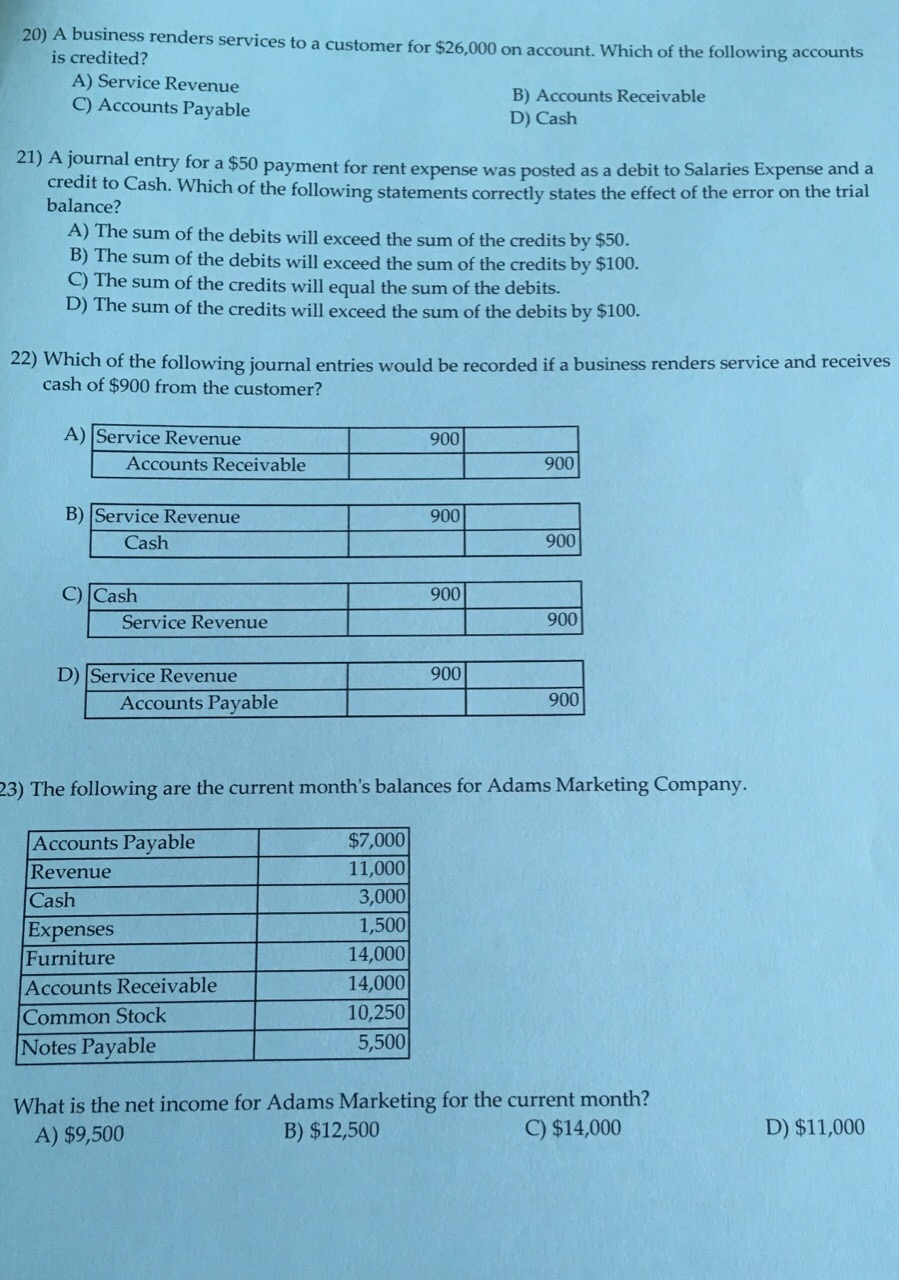 Solved 1) A customer's promise to pay in the future for | Chegg.com