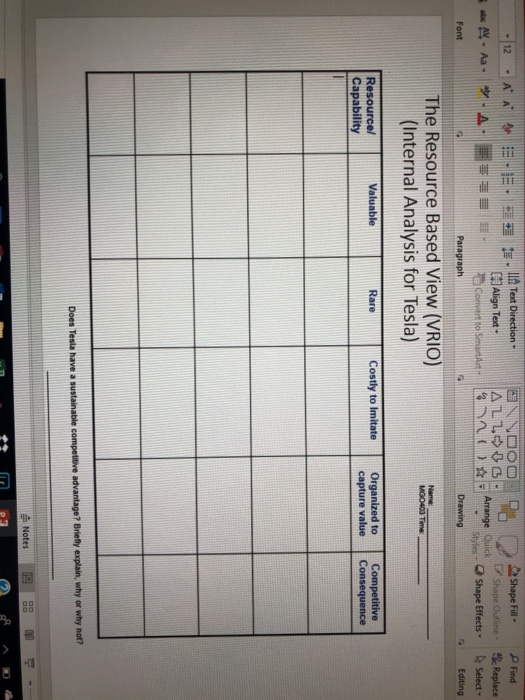 Solved Use the resource based view (internal analysis) | Chegg.com