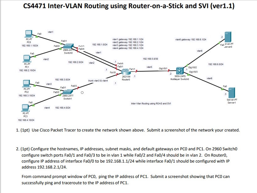 CS4471 Inter-VLAN Routing using Router-on-a-Stick and | Chegg.com