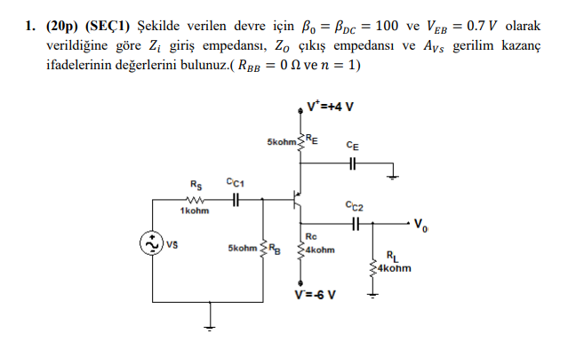 Solved Find the values of the Zi input impedance, Zo output | Chegg.com