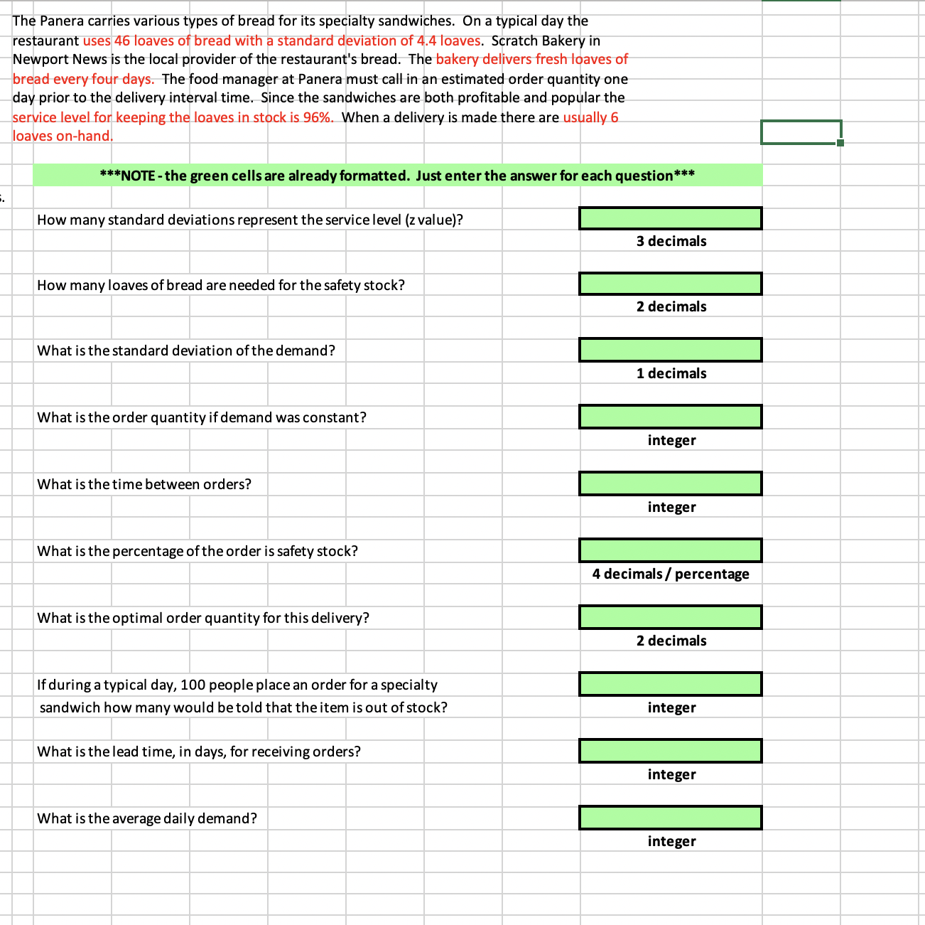The Panera carries various types of bread for its | Chegg.com