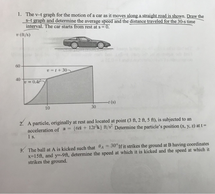 Solved 1. The v-t graph for the motion of a car as it moves | Chegg.com