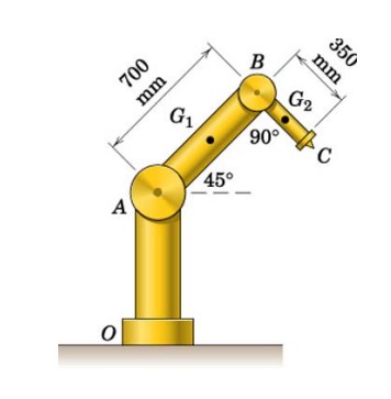 Solved The robotic device consists of the stationary | Chegg.com
