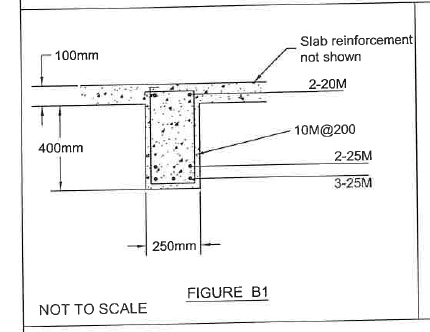 Solved 1. The Tee section shown in Figure B1 is part of an | Chegg.com