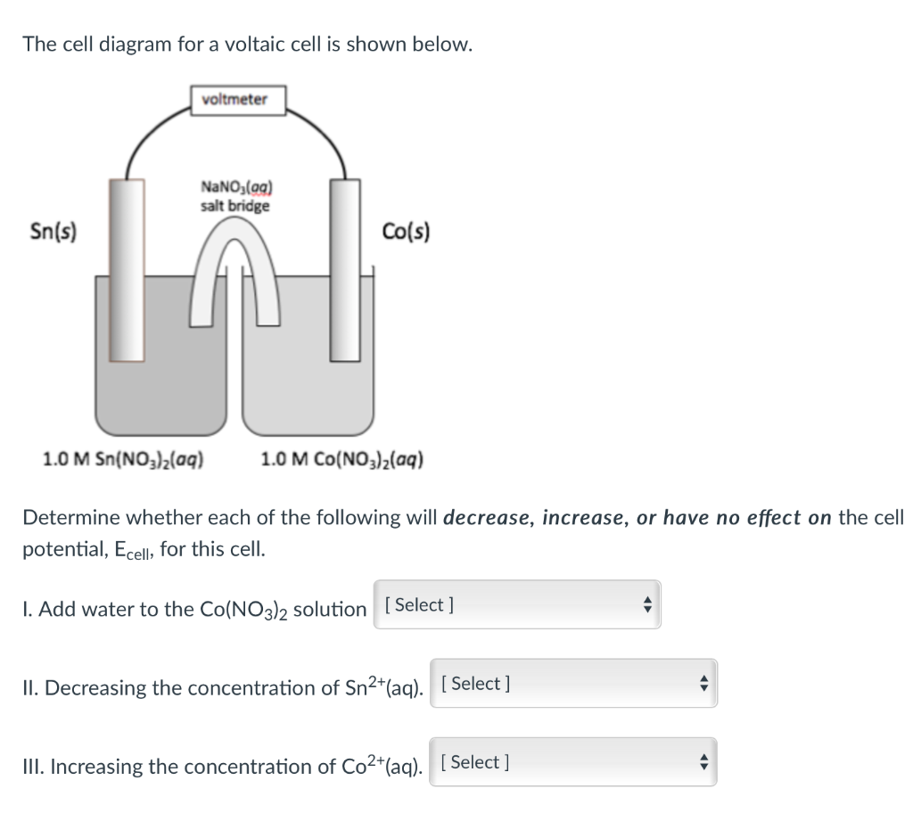 Solved The cell diagram for a voltaic cell is shown below. | Chegg.com