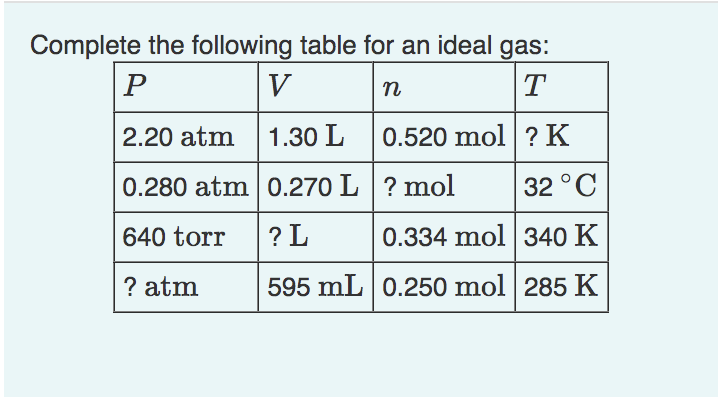 Solved A) Complete the first row of the table. Express the | Chegg.com