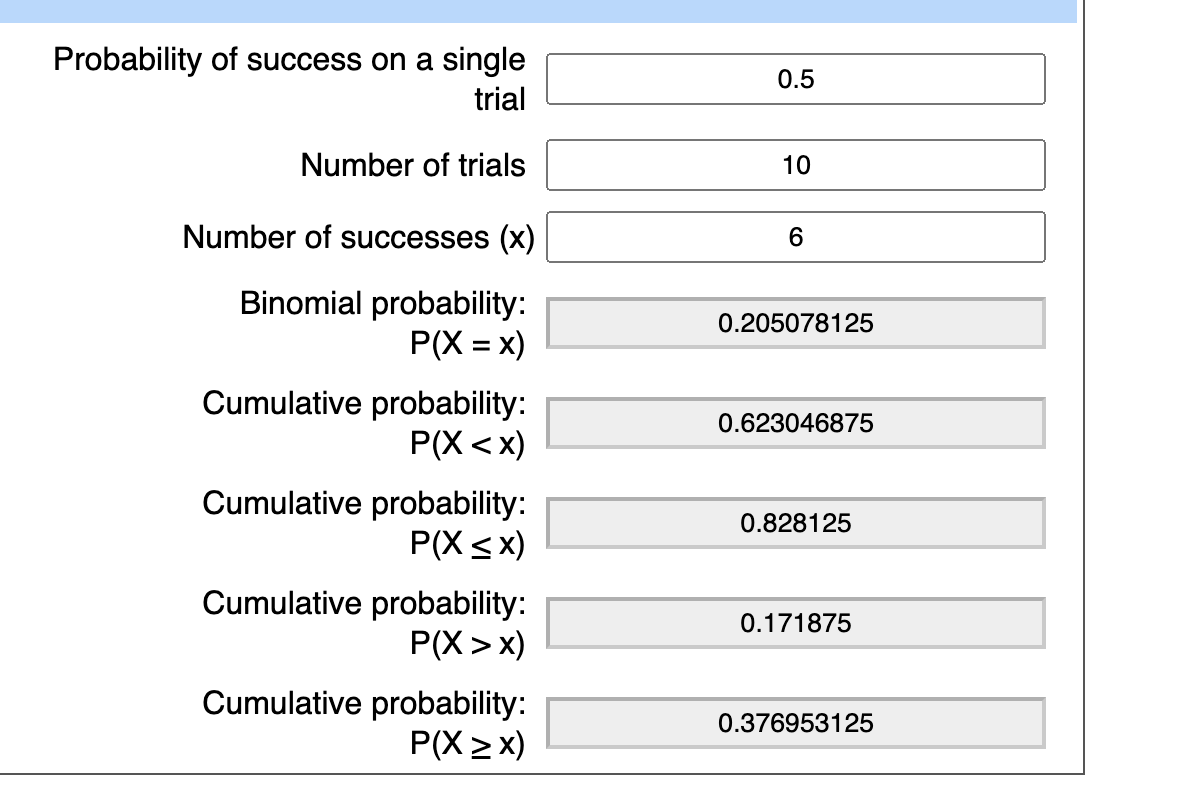 Solved Determine what is the probability of getting 6 heads, | Chegg.com