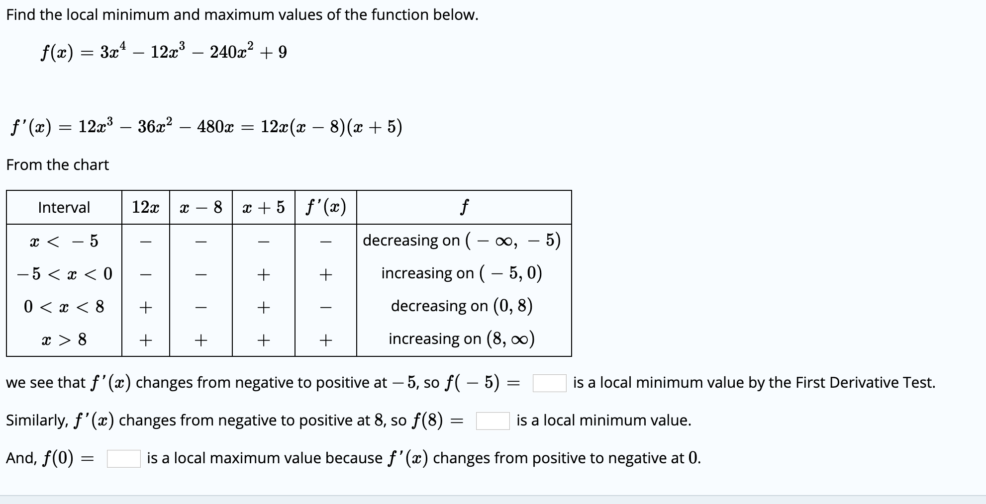 Solved Find the local minimum and maximum values of the | Chegg.com
