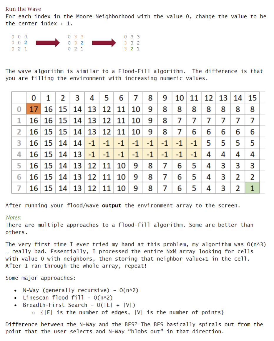 Solved Specifications: Option #1 - Wavefront Path Finder | Chegg.com