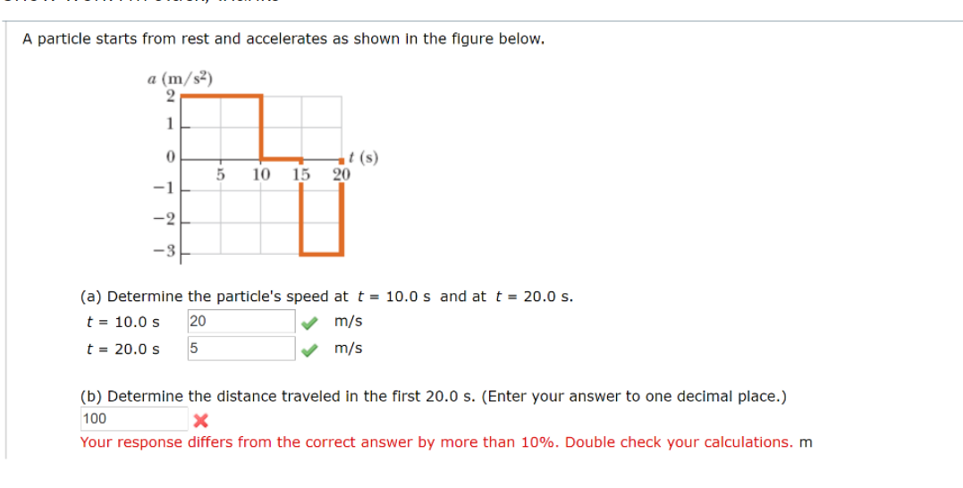 Solved can you explain to me how to solve this in more | Chegg.com