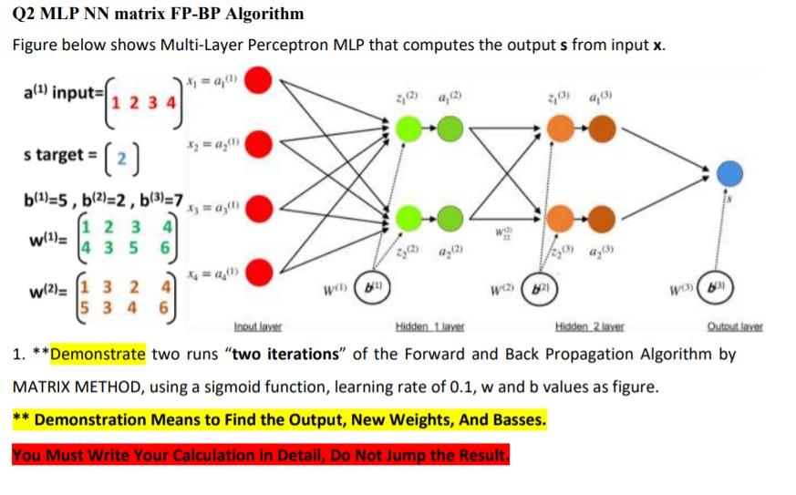 Q2 MLP NN matrix FP-BP Algorithm Figure below shows | Chegg.com