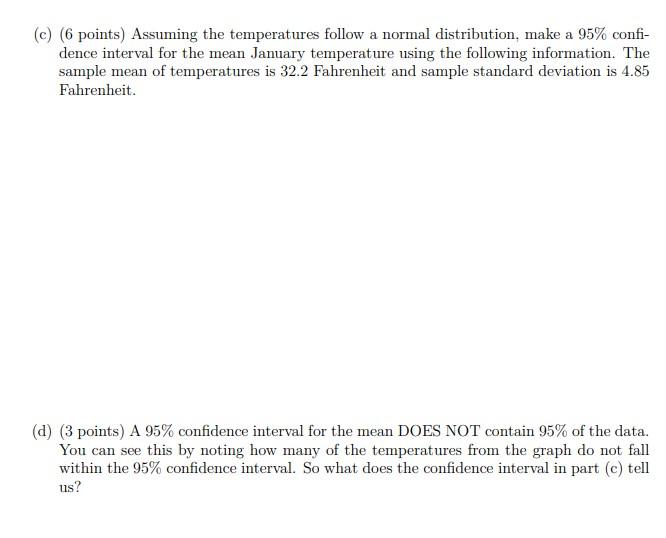 Solved Question 1 (13 total points) A sample of n=40 data | Chegg.com