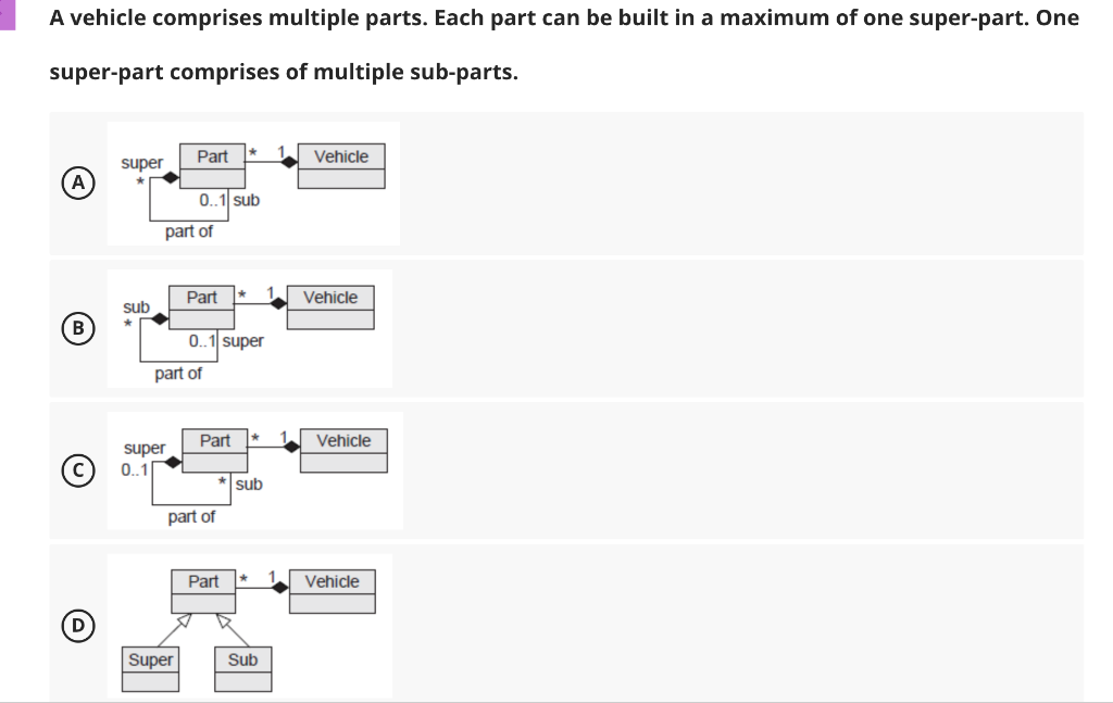 Solved A vehicle comprises multiple parts. Each part can be | Chegg.com