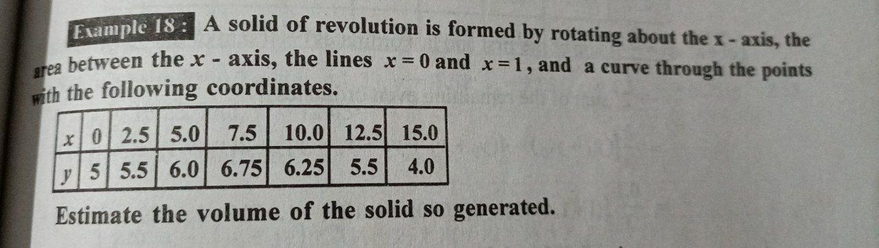 Solved Example 18: A solid of revolution is formed by | Chegg.com