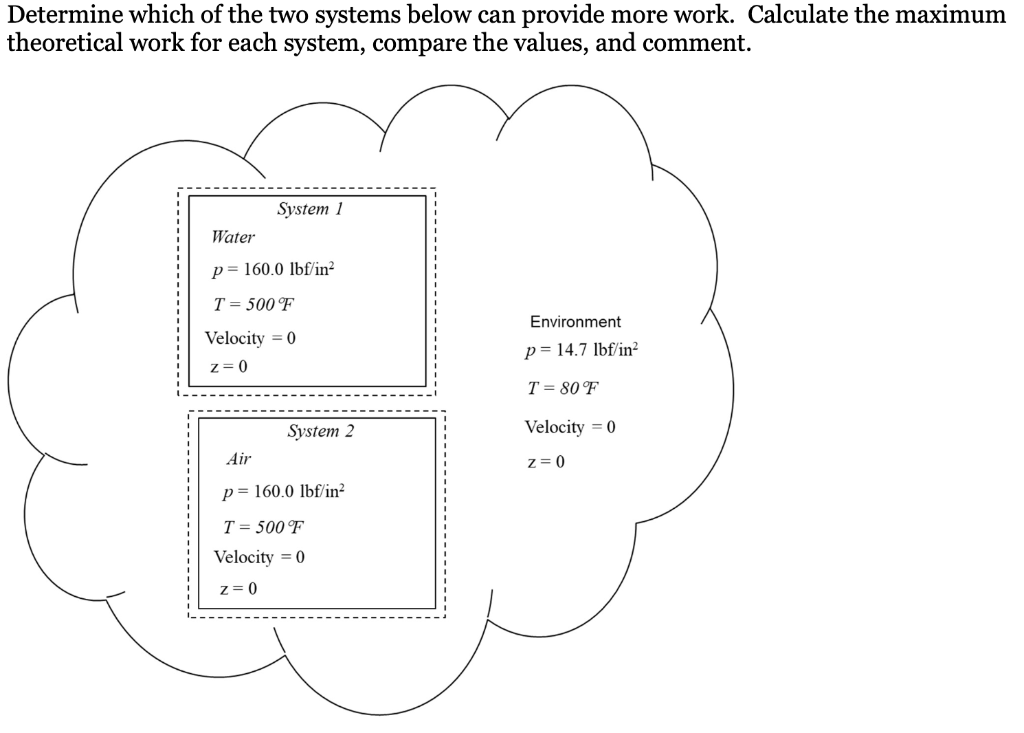 Solved Determine which of the two systems below can provide | Chegg.com
