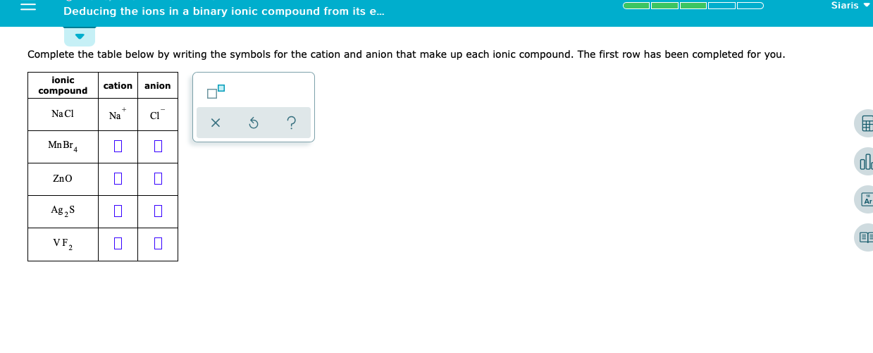Solved Complete the table below by writing the symbols for | Chegg.com