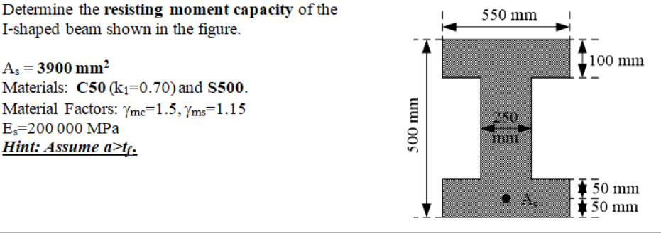 Solved Determine the resisting moment capacity of the | Chegg.com