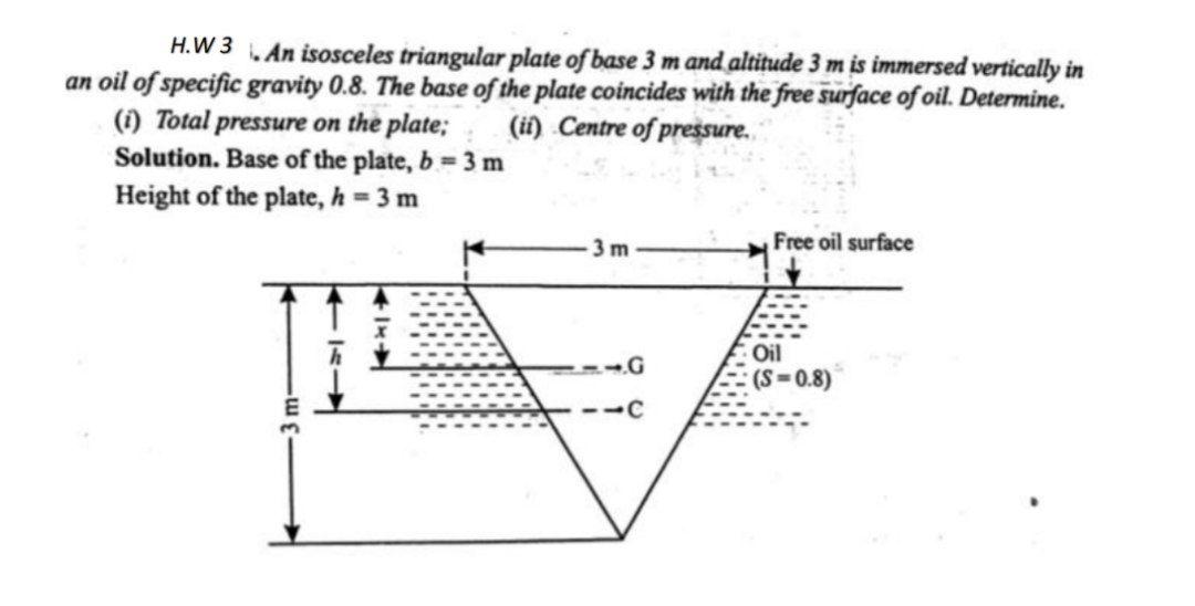Solved H.W3.An isosceles triangular plate of base 3 m and | Chegg.com
