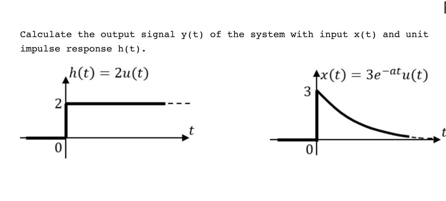 Solved Calculate the output signal y(t) of the system with | Chegg.com