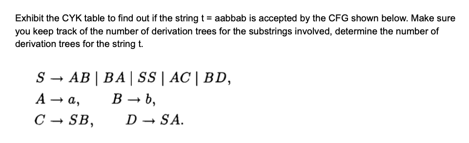 Solved Exhibit the CYK table to find out if the string t = | Chegg.com