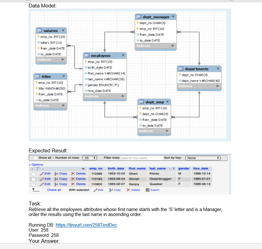 Solved Data Model: salaries emp_no INT (10) salary INT(11) | Chegg.com