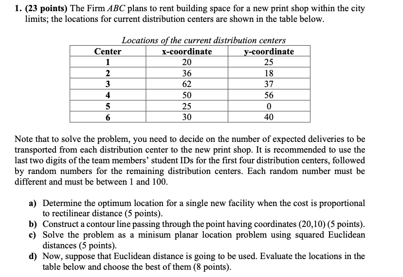 1. (23 points) The Firm ABC plans to rent building | Chegg.com