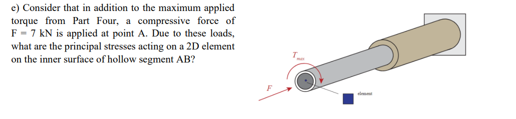 Solved The compound shaft shown below have a fixed end at C, | Chegg.com