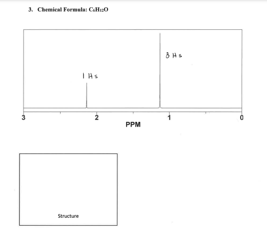 Solved Determine the structure of the compound consistent | Chegg.com