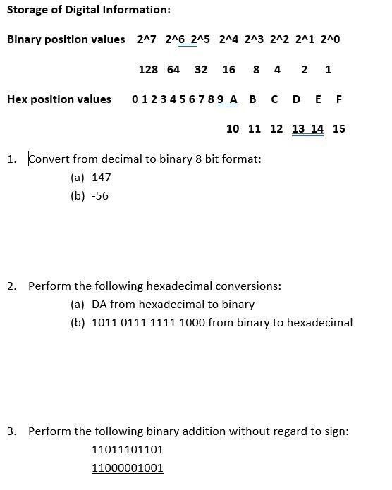 Solved Storage of Digital Information: Binary position | Chegg.com