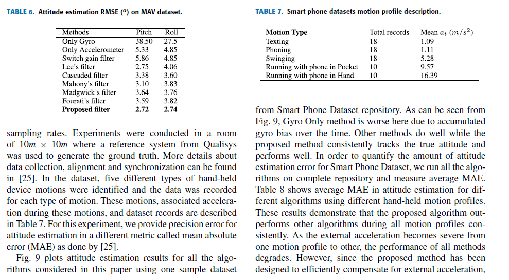 Cascaded Kalman Filtering Based Attitude And Gyro