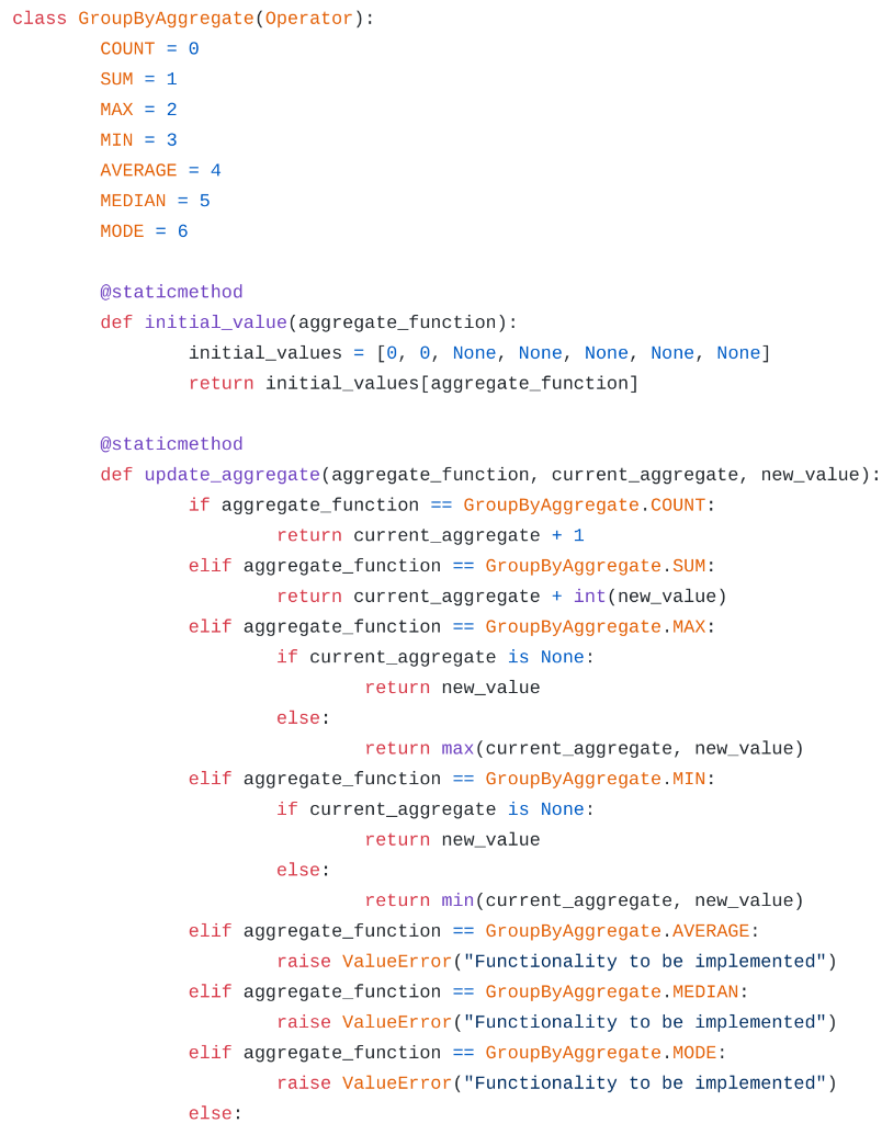 The GroupByAggregate handles 4 aggregation operators | Chegg.com
