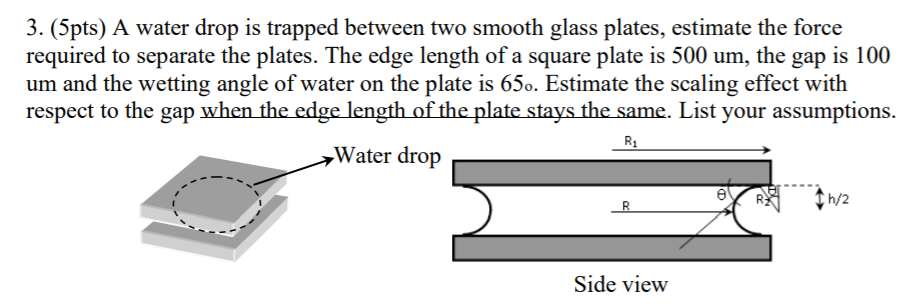 Solved 3. (5pts) A water drop is trapped between two smooth | Chegg.com
