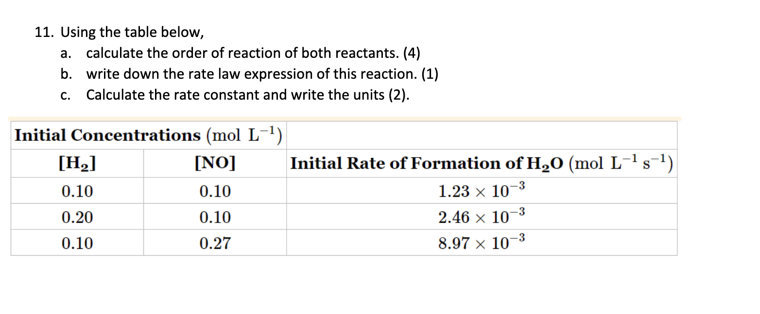 Solved 11. Using the table below, a. calculate the order of | Chegg.com