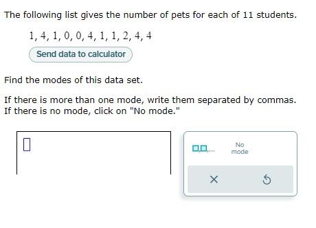 Solved The following list gives the number of pets for each | Chegg.com