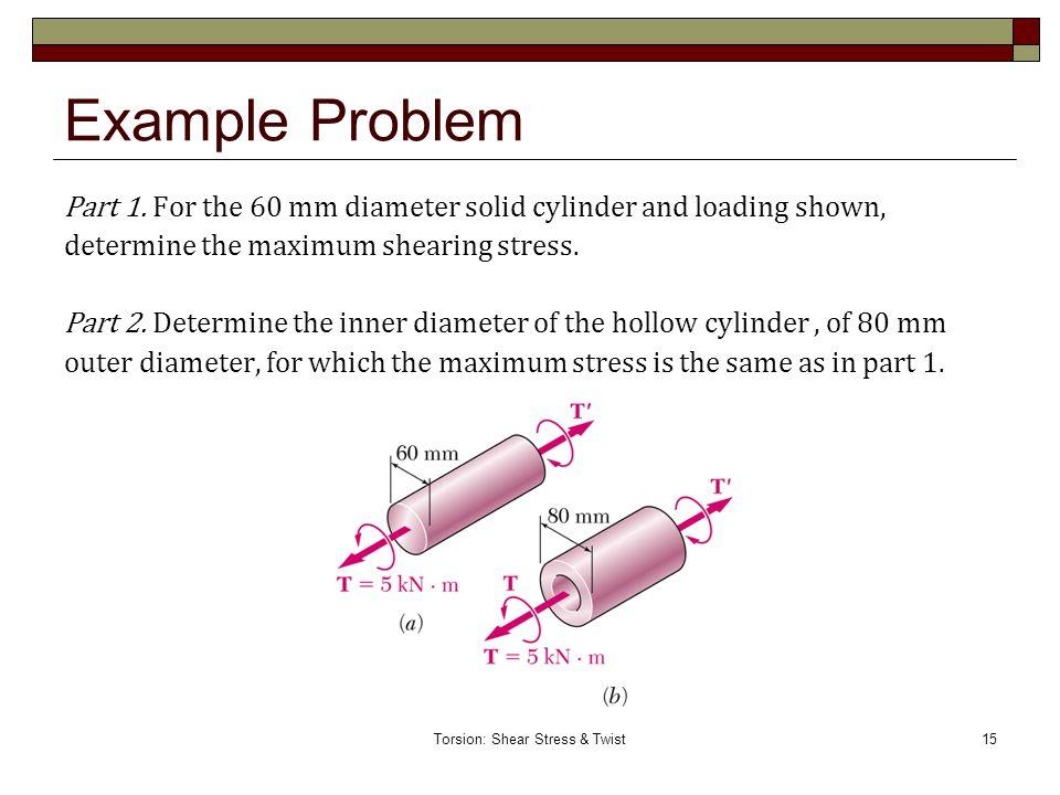 Solved Example Problem Part 1. For the 60 mm diameter solid | Chegg.com