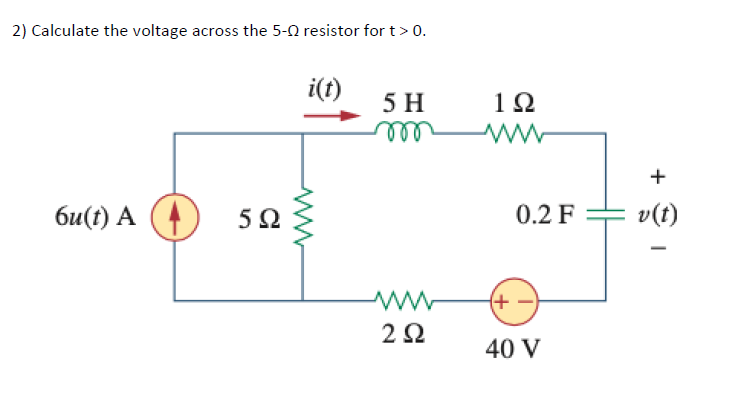 Calculate the voltage across the 5-Ω ﻿resistor for | Chegg.com