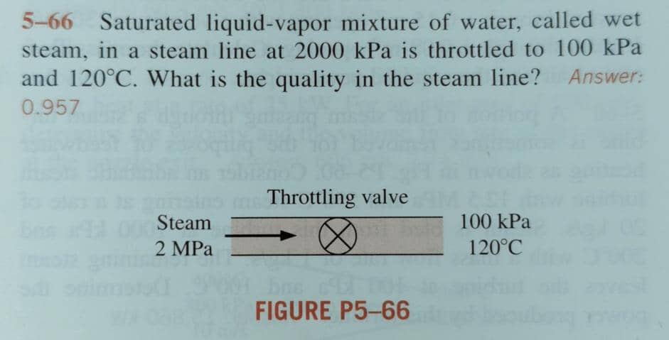 Solved Saturated liquid-vapor mixture of water, called wet | Chegg.com