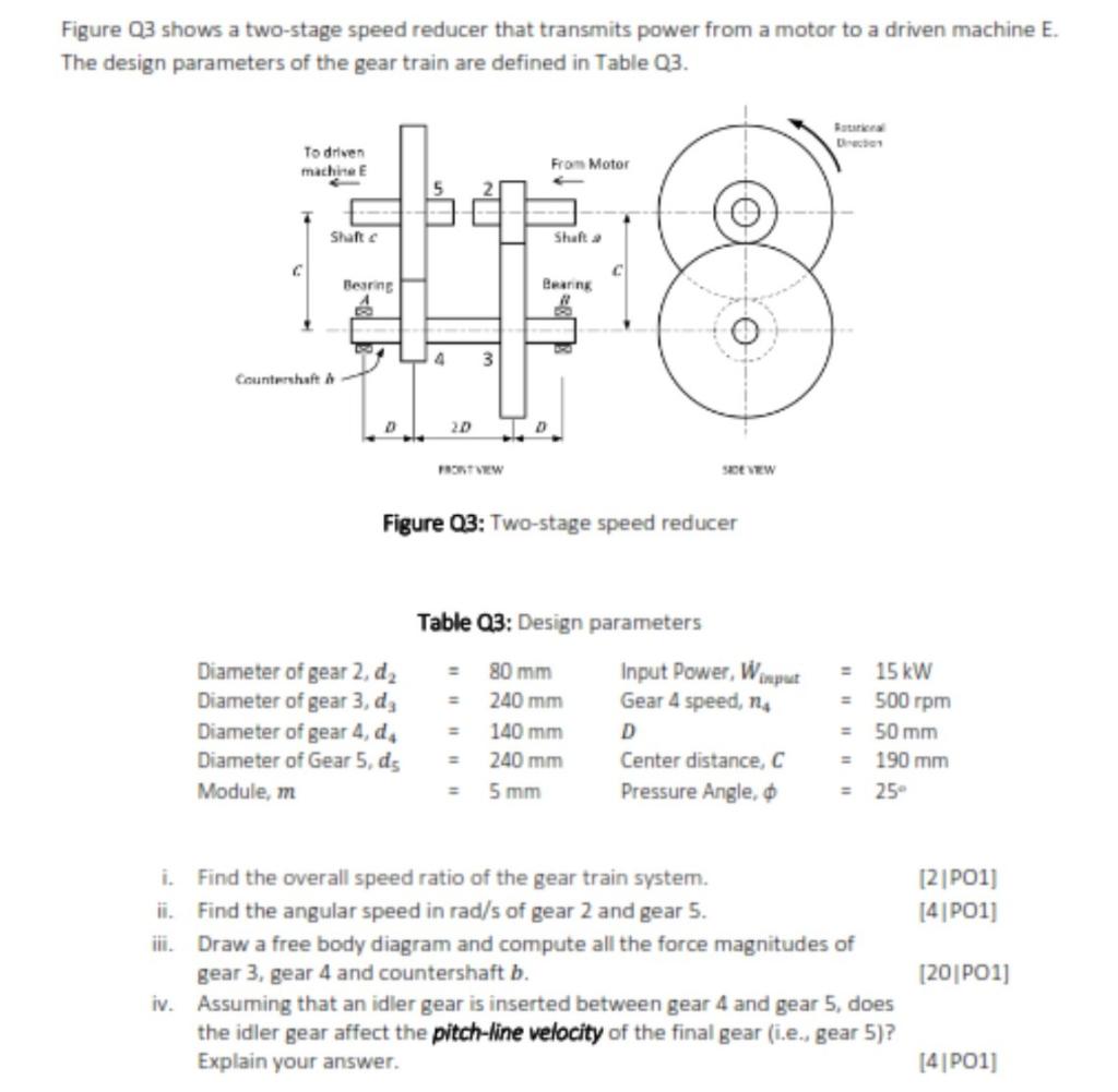 Solved Figure 23 shows a two-stage speed reducer that | Chegg.com