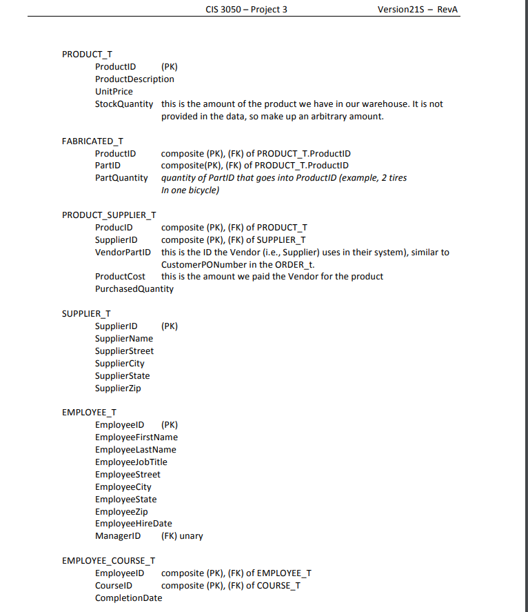 Solved CIS 3050 - Project 3 Version 215 - RevA This project | Chegg.com